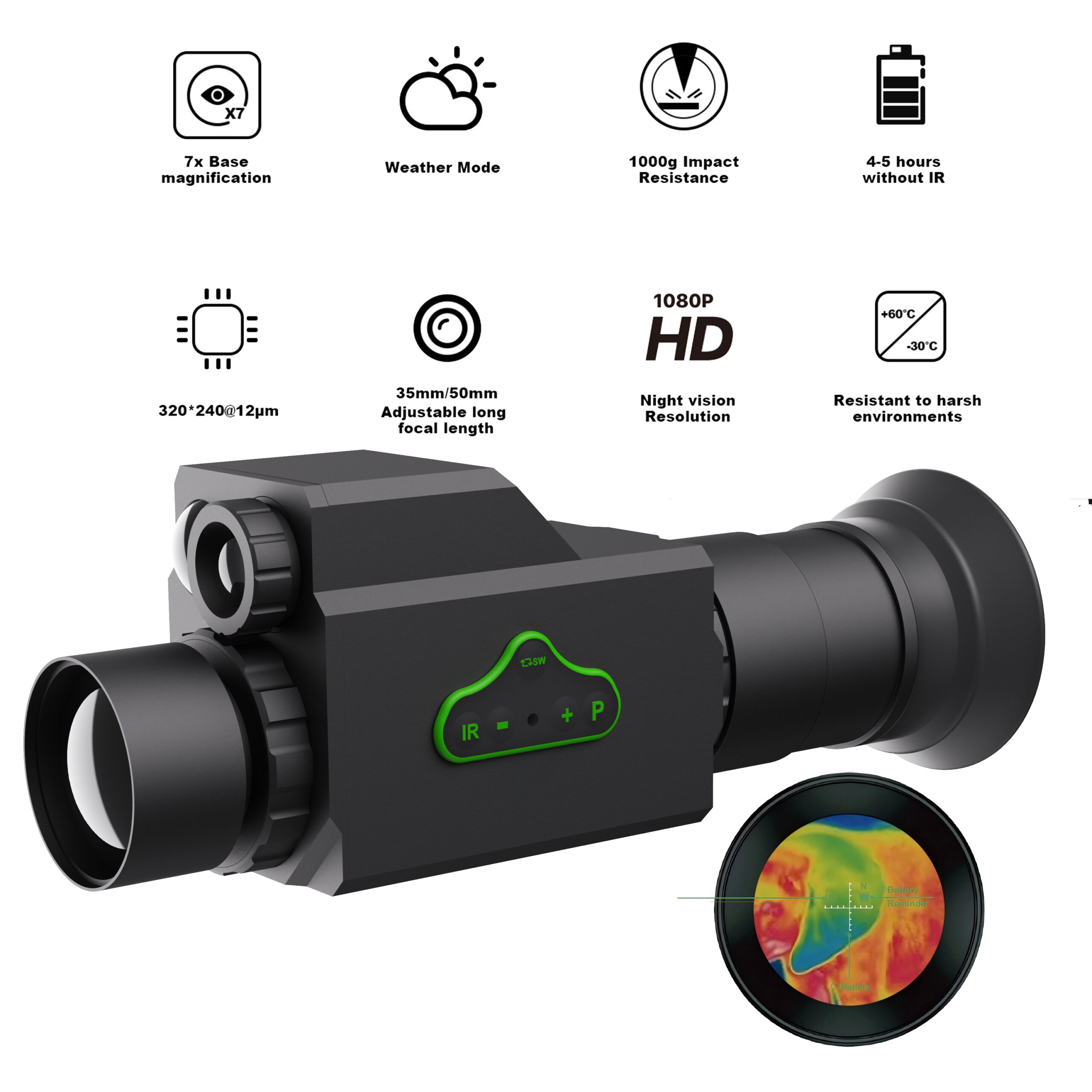 Comparison of Thermal Imaging and Night Vision Devices